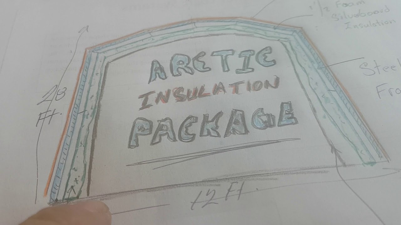 ARCTIC INSULATION PACKAGE for the Shelter Logic System - YouTube
