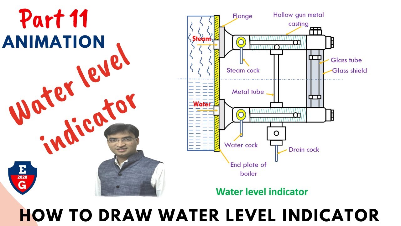 11| How to draw Water level indicator| Animation - YouTube