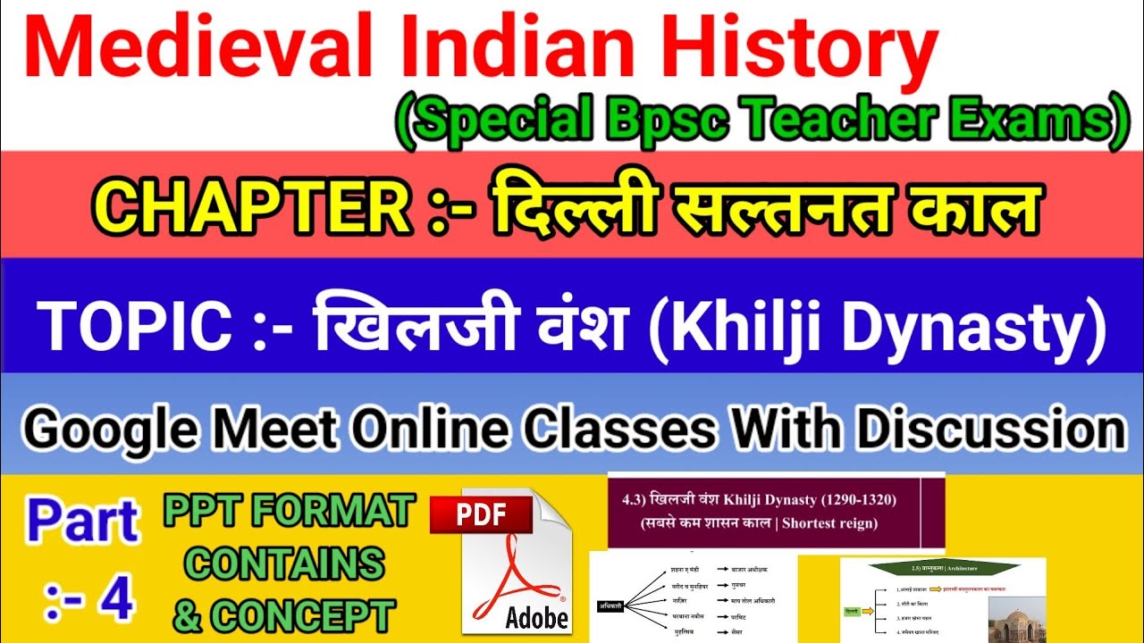 Medieval India The Delhi Sultanate In Hindi 1290_1320|Delhi Sultanate ...