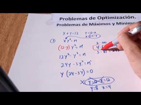 Matemática Básica - Problemas de Optimización - YouTube