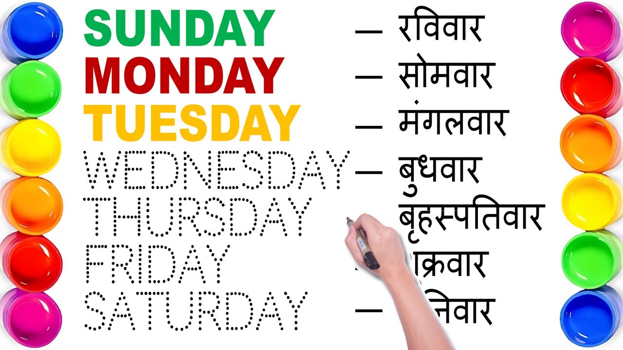 Weeks Name | Sunday Monday | सप्ताह के नाम | January February | Months ...