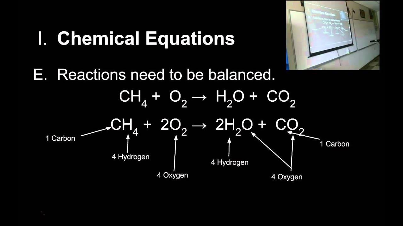 Balancing and Categorizing Chemical Equations CCCS Chemistry #11 - YouTube
