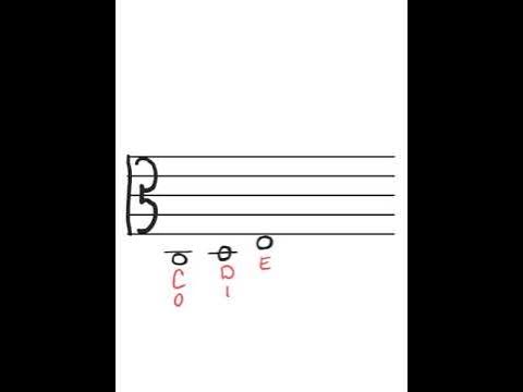 Viola C string notes - YouTube