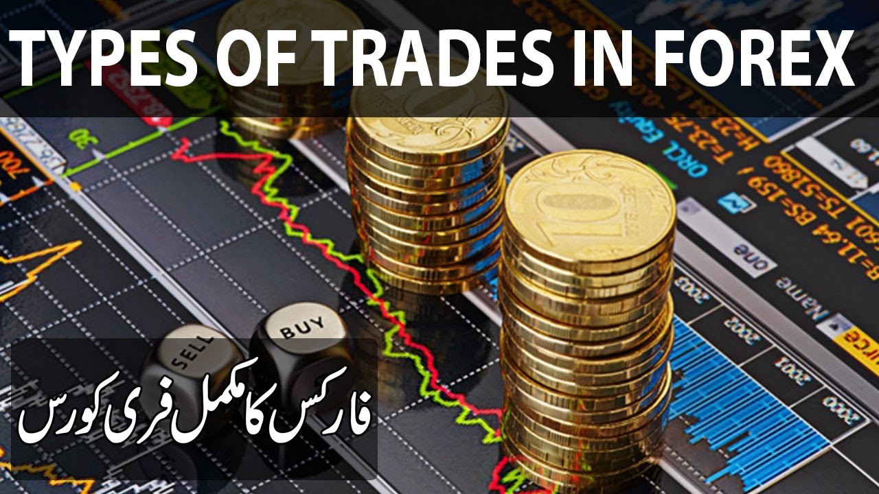 Main Types of Trading in Forex Market | Free Forex Course - YouTube