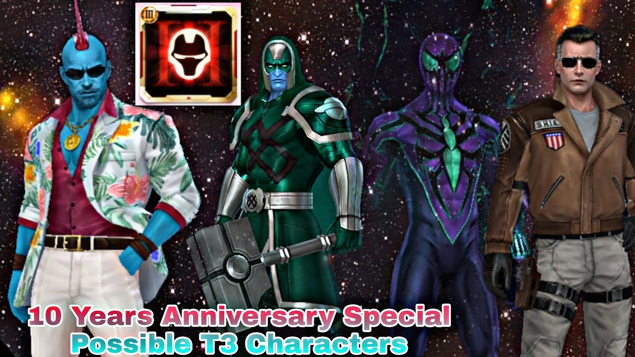 10 Years Anniversary Special Possible T3 Characters - Marvel Future ...