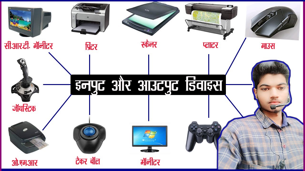 Input & Output Devices of Computer | इनपुट और आउटपुट डिवाइस | Input and ...