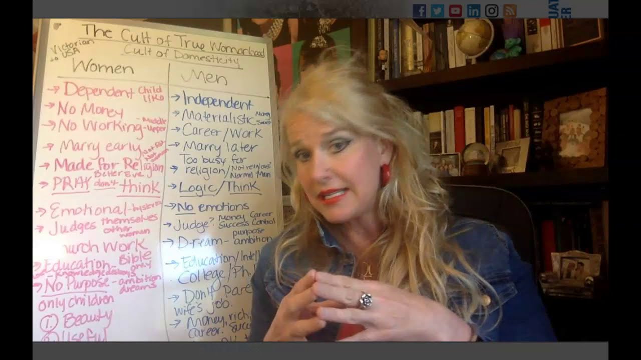 Cult of True Womanhood Primary Source - Barbara Welter 1966 - YouTube