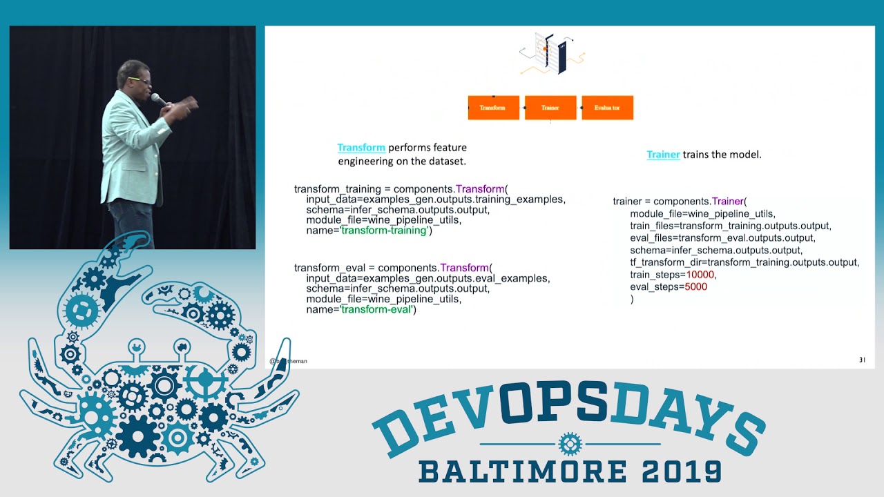 DevOpsDays Baltimore 2019 - DevMLOps at Scale by Banjo Obayomi - YouTube