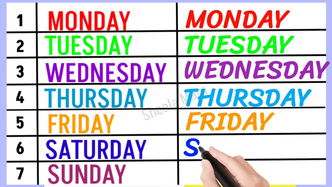 Monday Tuesday Wednesday Thursday Friday Saturday Sunday Spelling ...