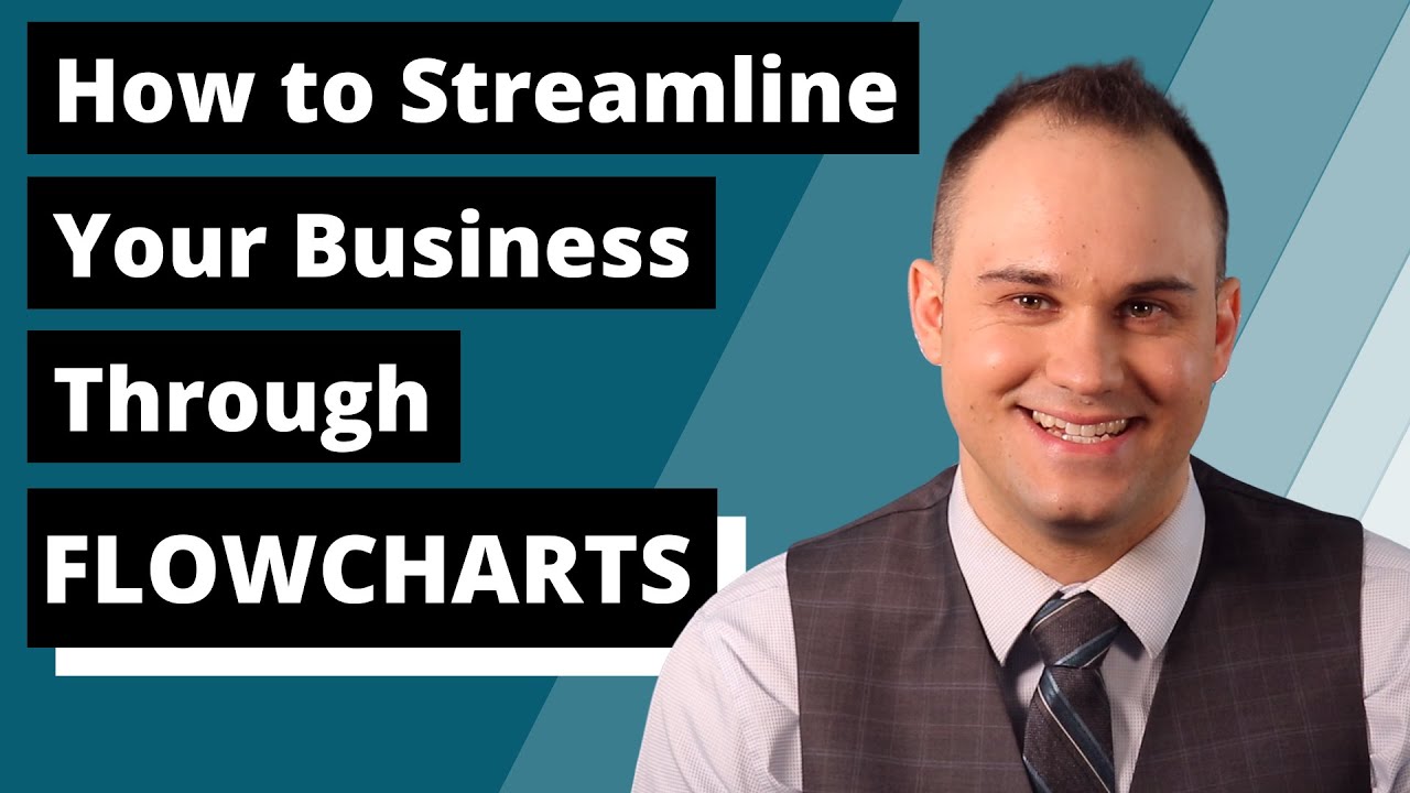 How to Use Flowcharts to Streamline Your Business - YouTube