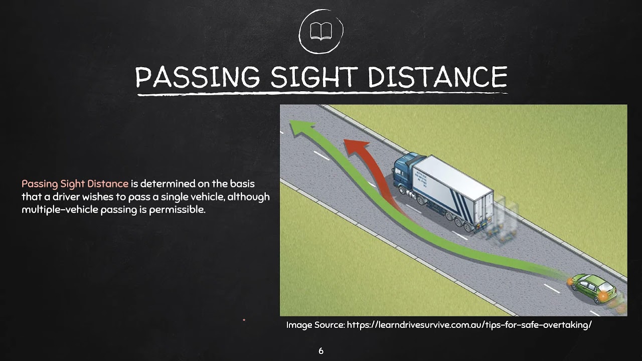 HRENG Module 3-6 Passing Sight Distance - YouTube