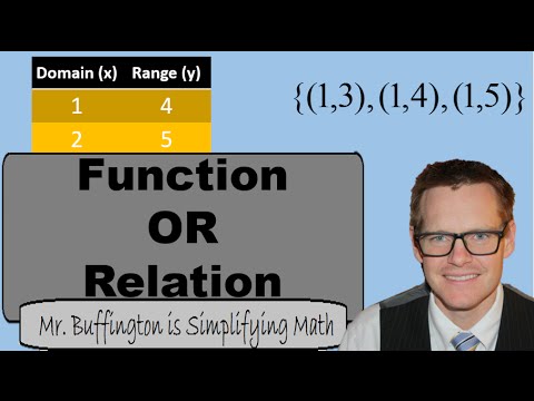 Math 8 Lesson 18: Functions and Relations (Simplifying Math) - YouTube
