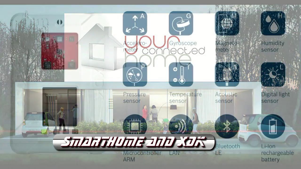Bosch XDK 110 - use case in LCARS Hollywood SmartHome application - YouTube