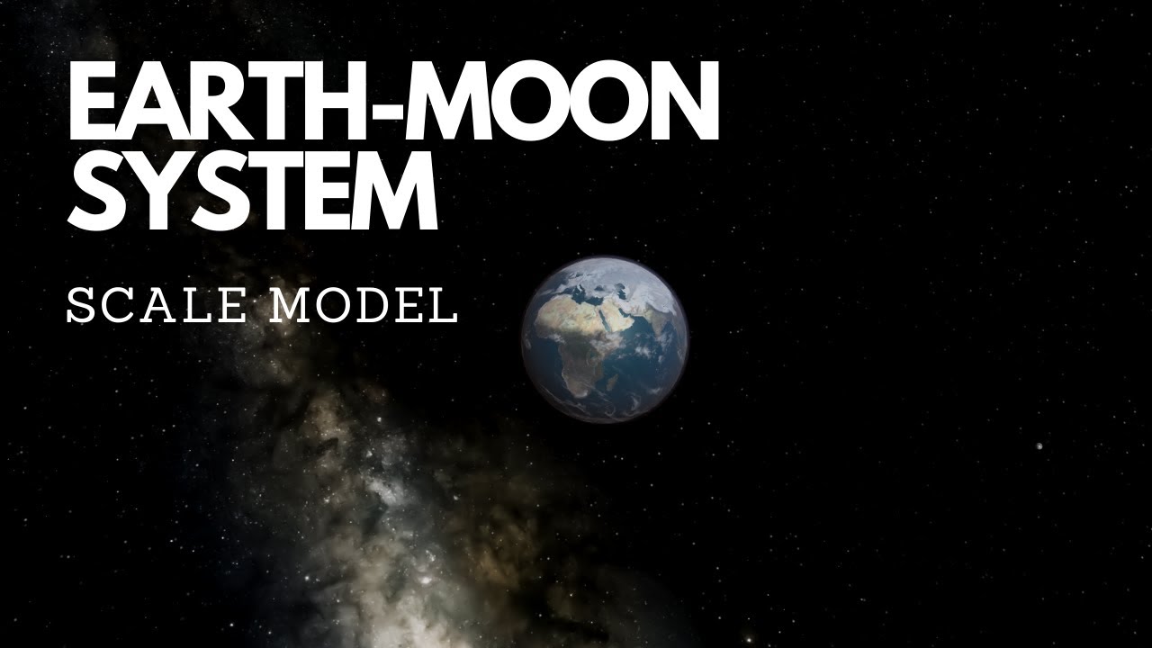 Earth-Moon System | Size and Distance to Scale - YouTube
