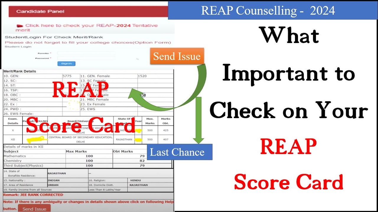 REAP Score Card - What Important to Check in Your REAP Score Card ...
