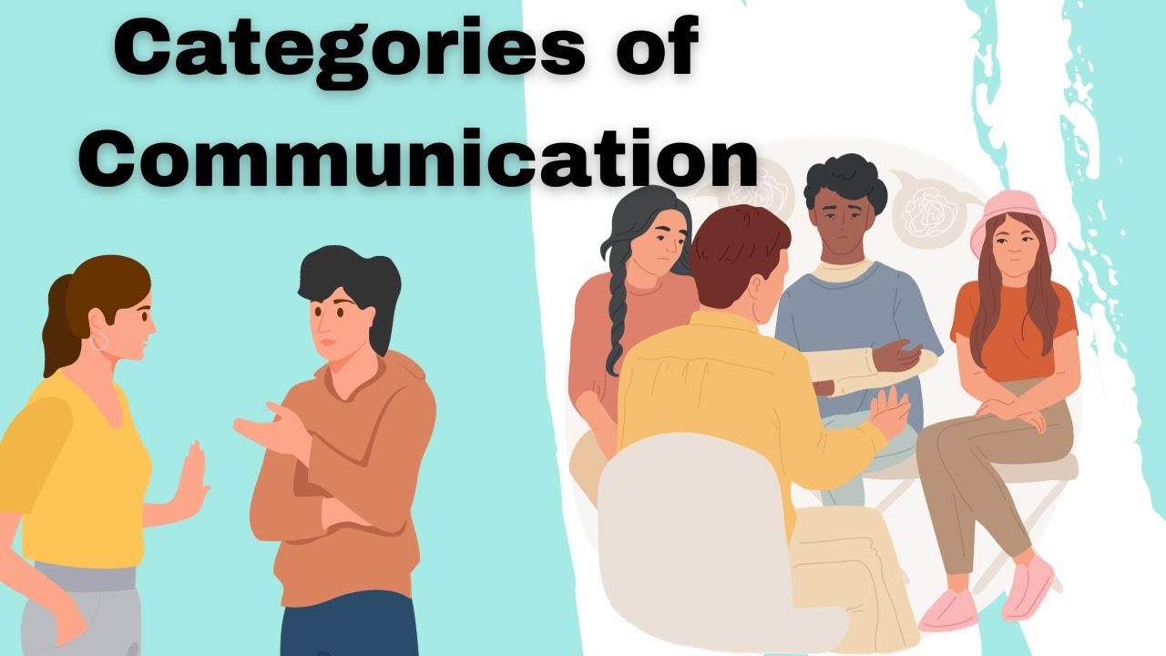 Management Communication N4 | Categories of Communication - YouTube