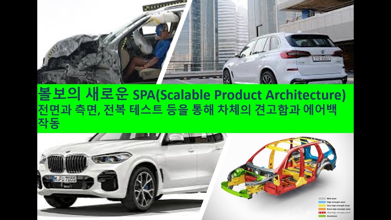 Volvo SPA(Scalable Product Architecture) BMW X5 Volvo XC90 (Crash Test ...