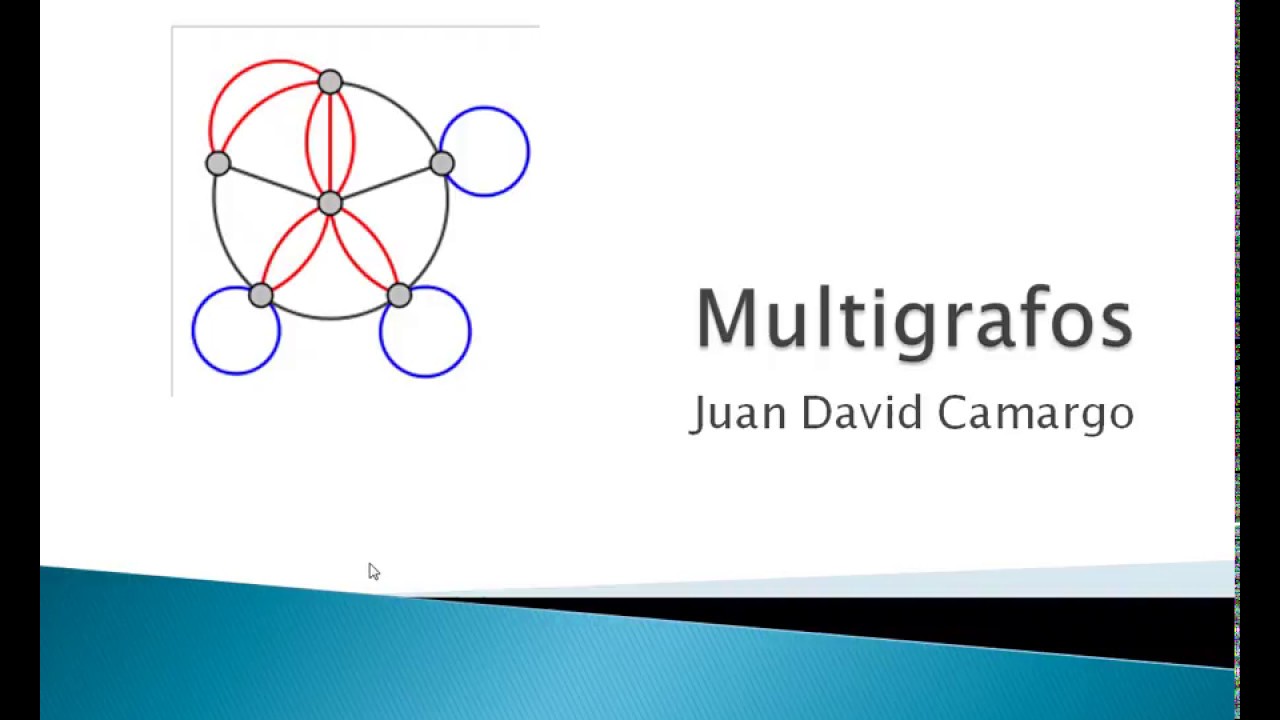 Multigrafos - YouTube