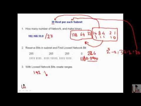 CCNA 12 Subnetting 2 - YouTube