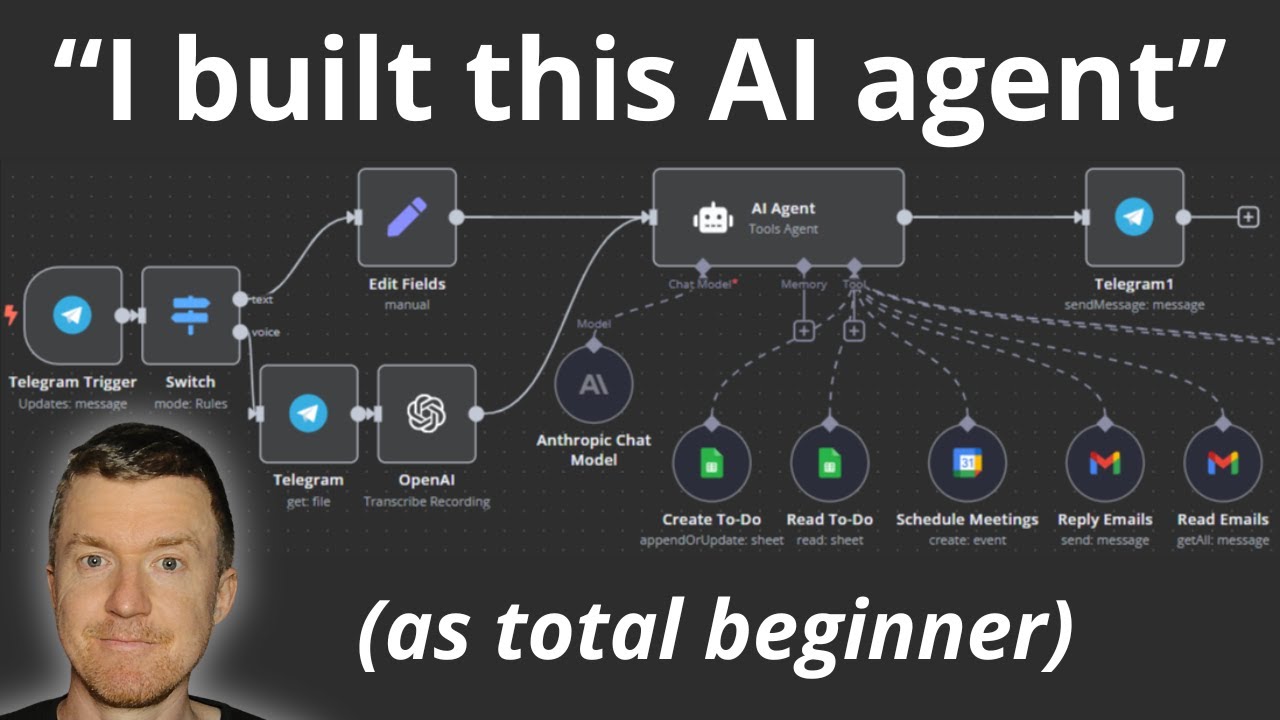 Build AI Agents? This Makes It So EASY (No-Code Setup) - YouTube