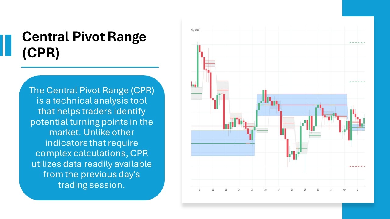 Central Pivot Range CPR - YouTube