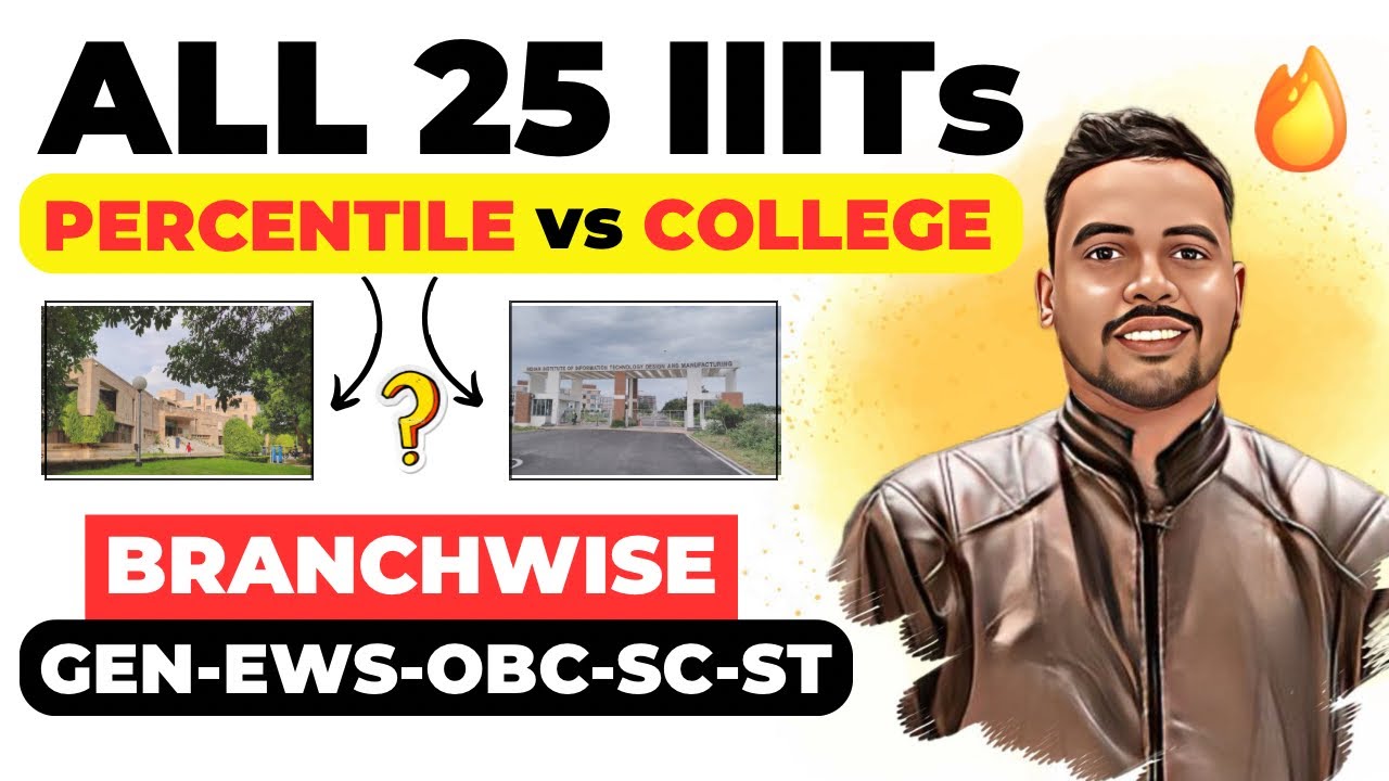 All IIITs Cutoff 2024 😍 | Percentile vs IIITs Jee Mains 2024 | Rank vs ...