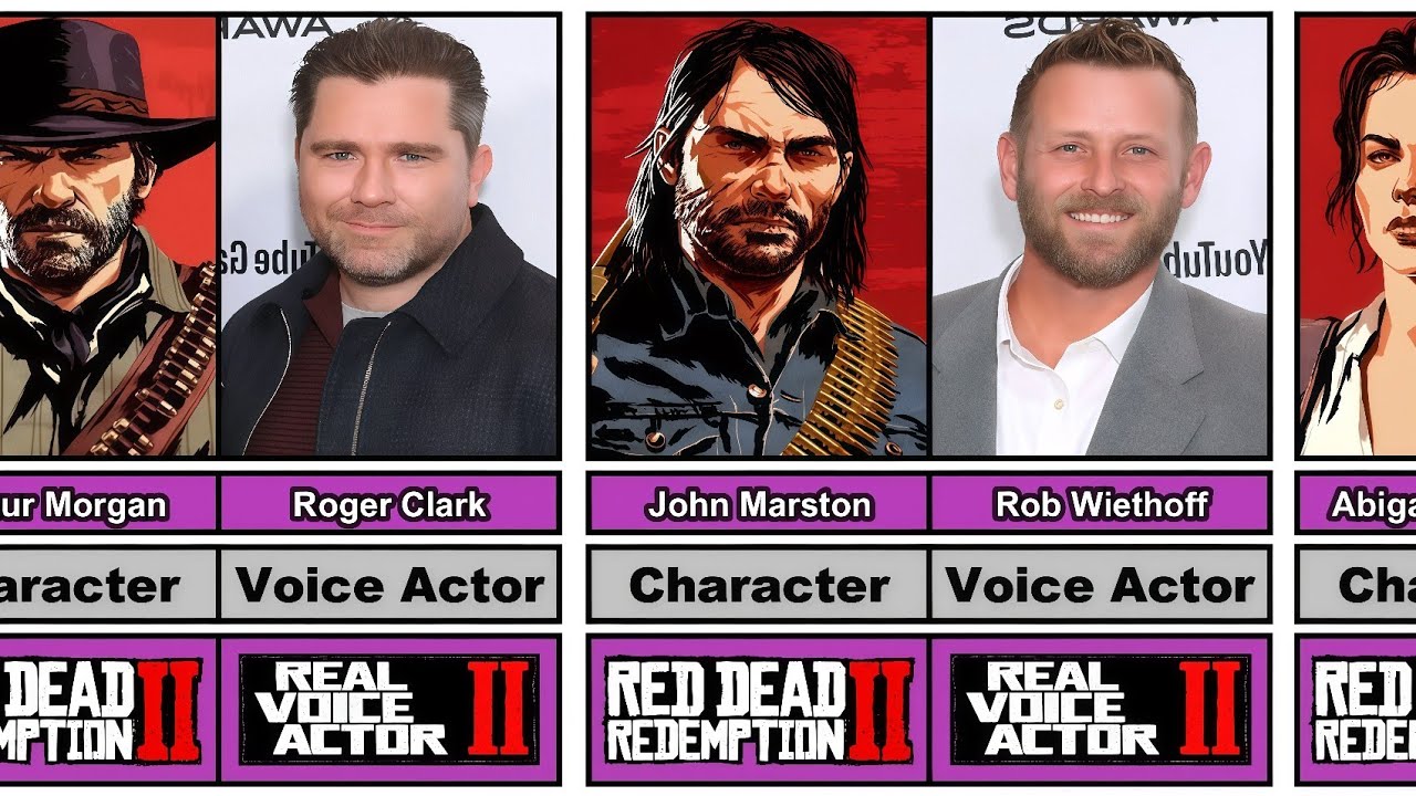 Red Dead Redemption 2 Characters and Their Real Voice Actors - YouTube