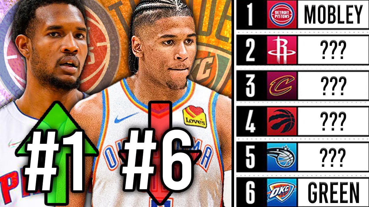 A *Way Too Early* 2021 NBA Re-Draft! - YouTube