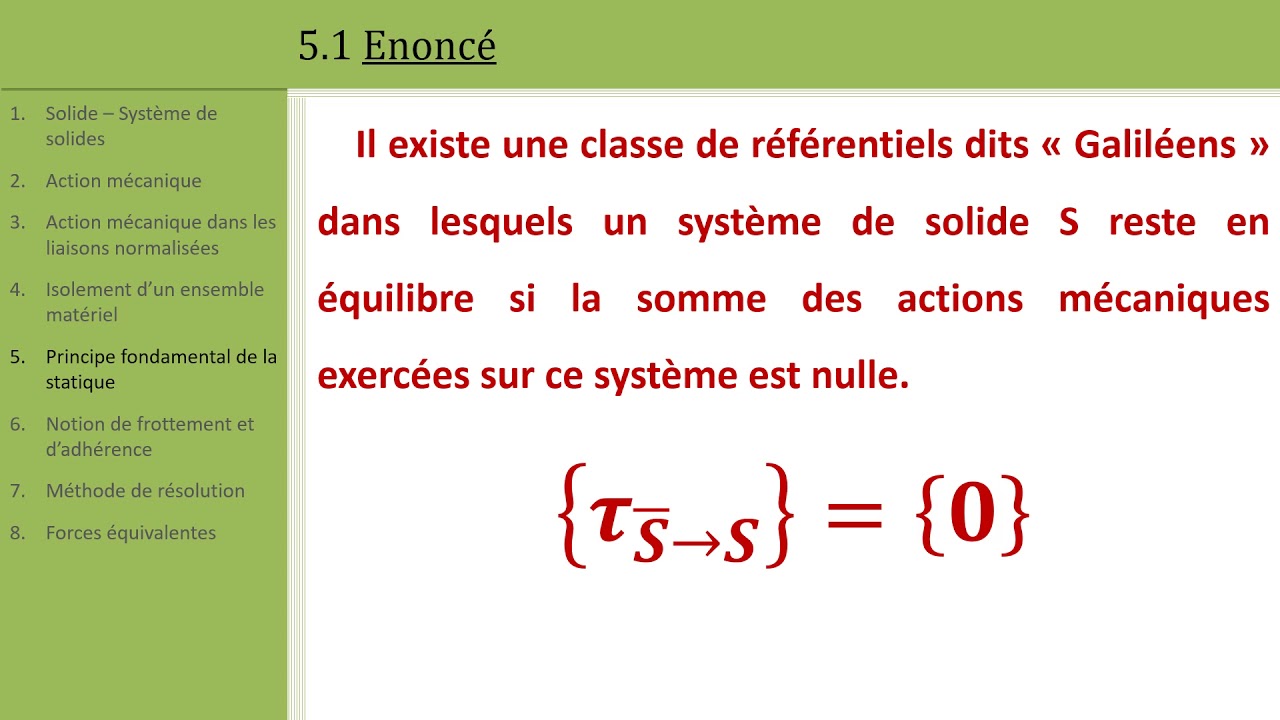 Statique: 3 Principe Fondamental de la Statique (PFS) - YouTube