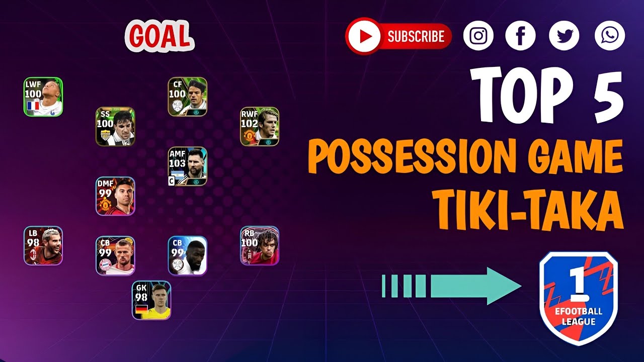Top 5 Formation Update Possession Game Tiki-Taka | 4132 Is It Available ...