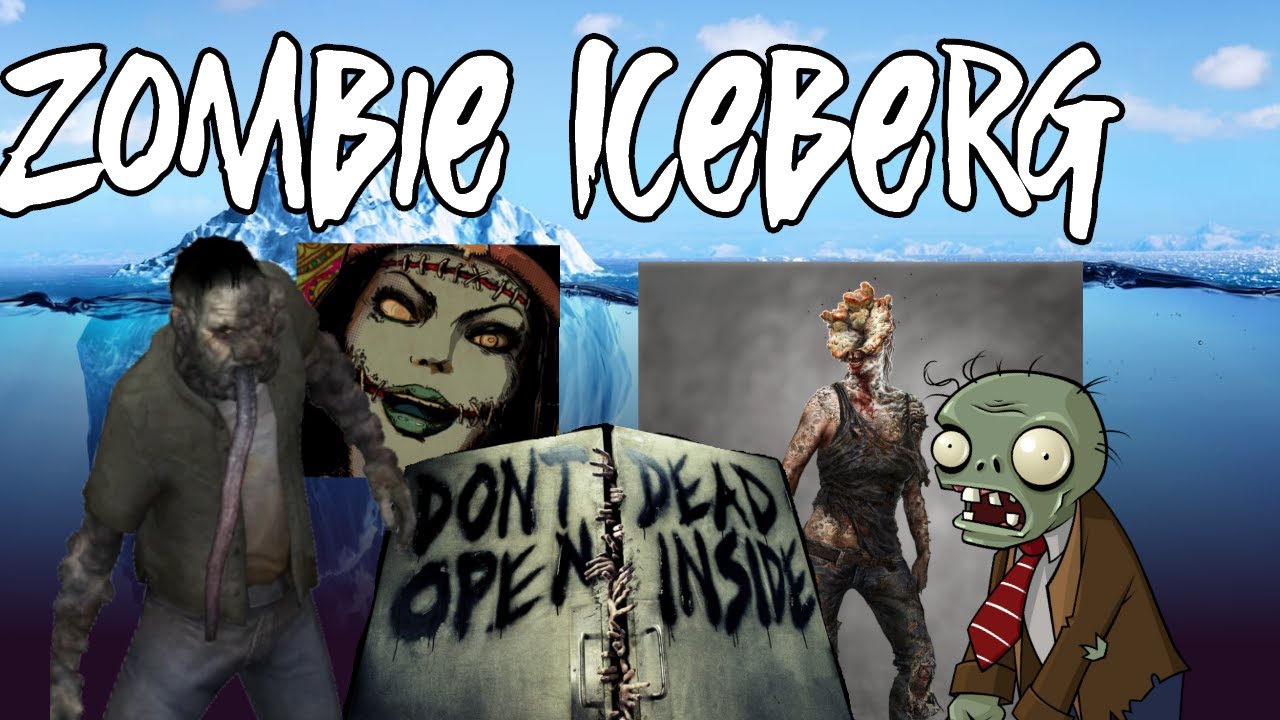 The Zombie Media Iceberg - YouTube