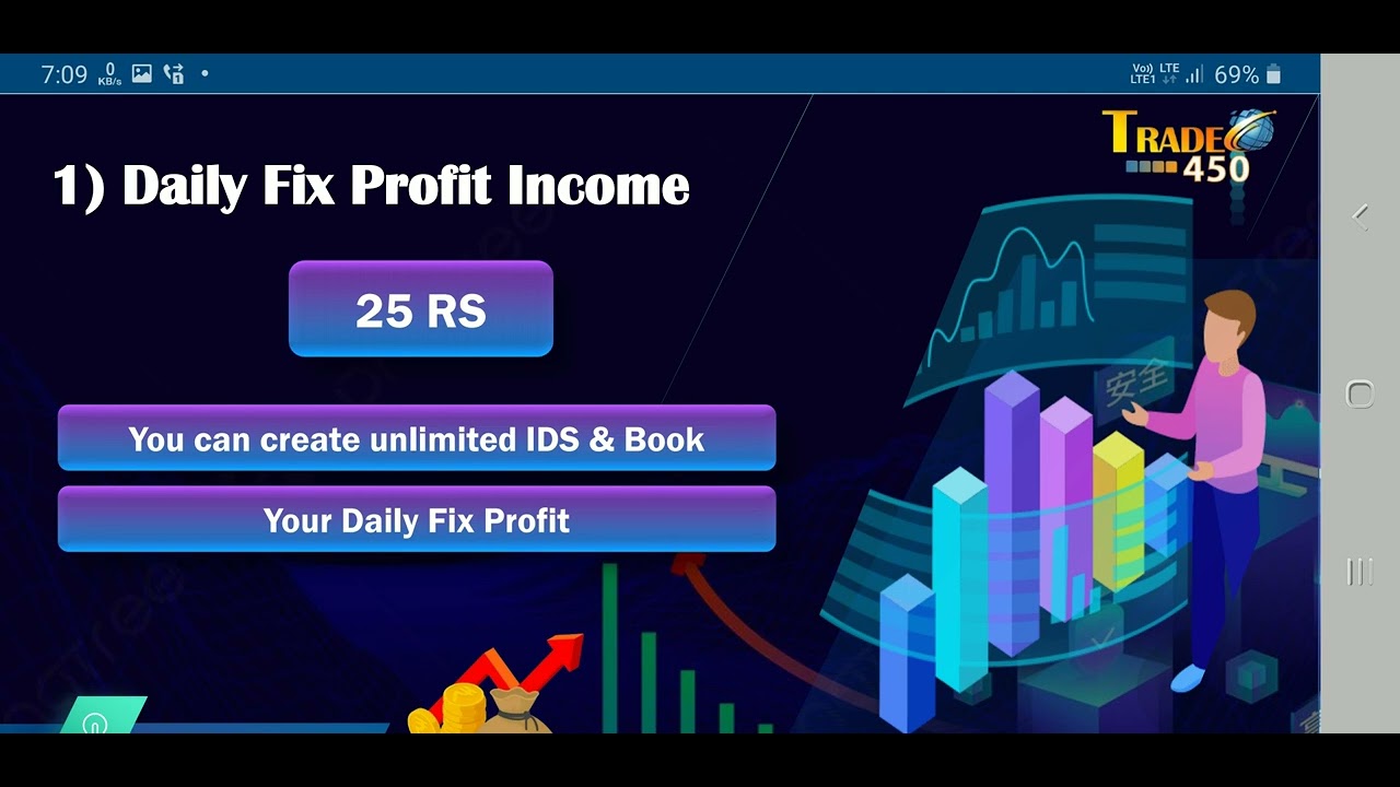 TRADE450 FULL DETAILS PLAN & GENUINE TRADING CONCEPT - YouTube