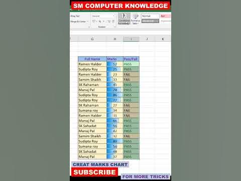 Creat Chart 📉 in Excel//Excel short tricks #excel #exceltips #computerknowledge - YouTube