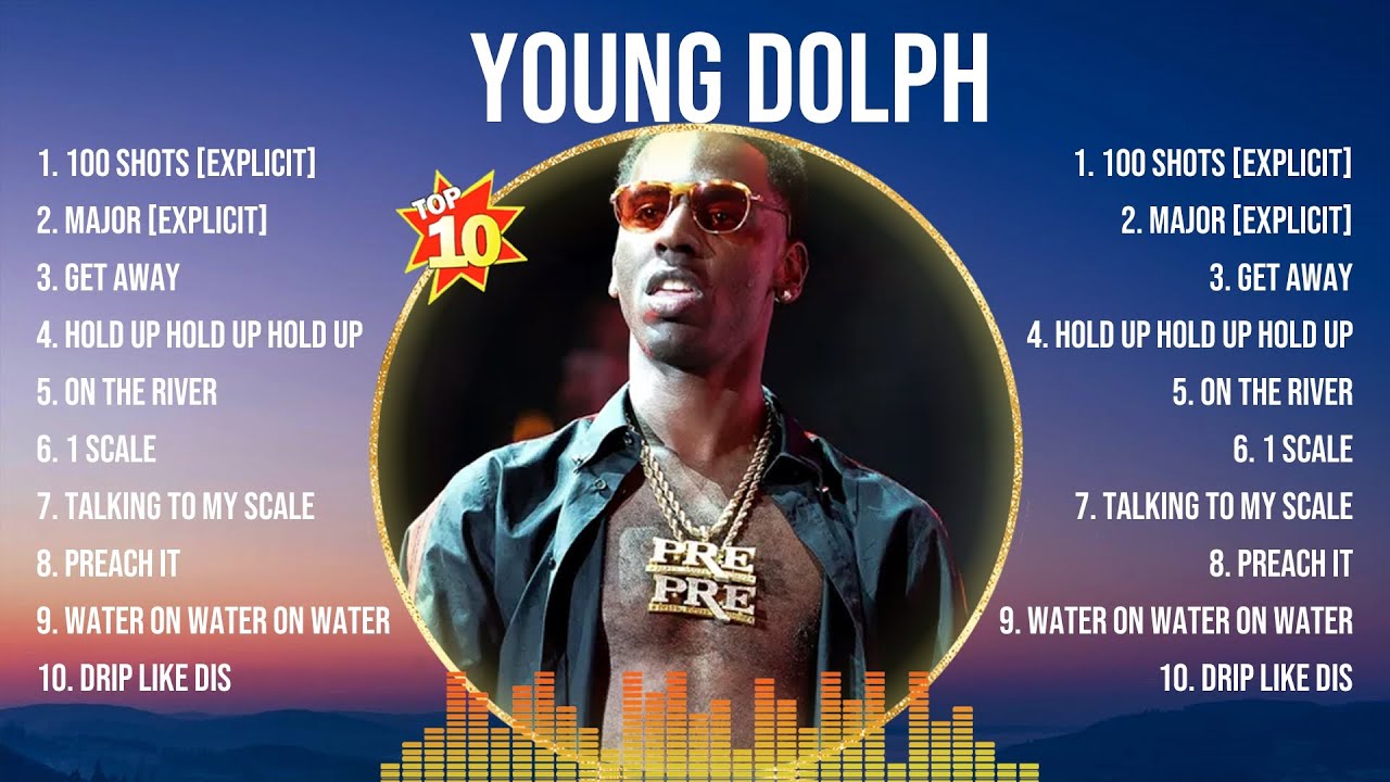 Young Dolph Greatest Hits 2024Collection - Top 10 Hits Playlist Of All ...