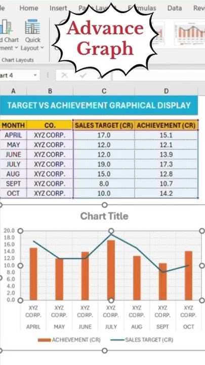 Advance Graphical Representation of Sales Target vs Achievement!!! Excel Magic!! - YouTube