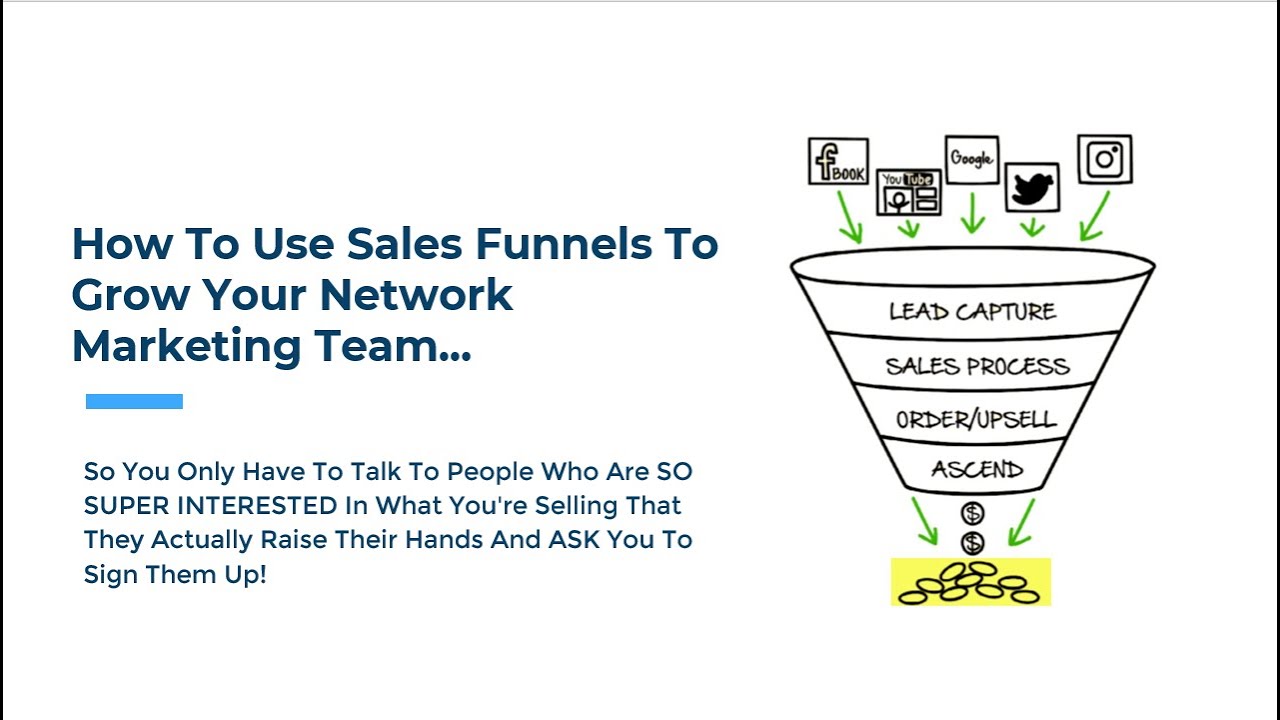 Grow Your Network Marketing Team With Sales Funnel (MLM Sales Funnel ...