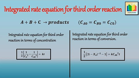 Interpretation of Batch Reactor Data - YouTube