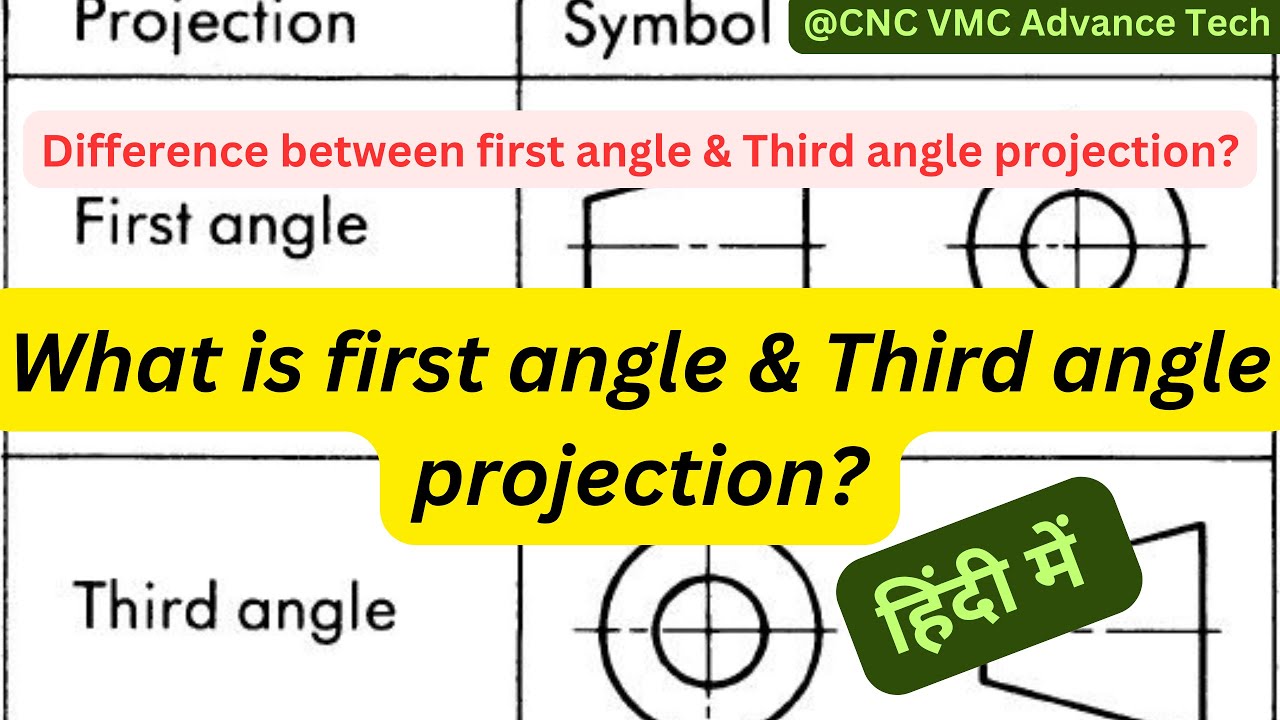 #First Angle vs Third Angle Projection & Difference in Hindi # ...