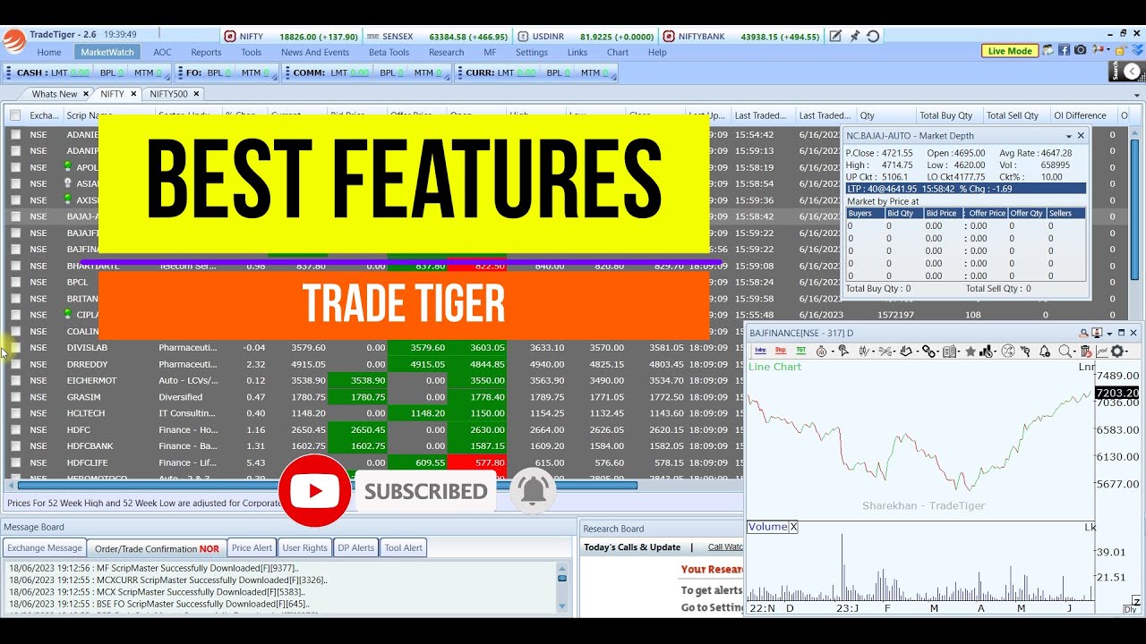 Trade Tiger | Sharekhan Tradetiger 3 Best Feature - YouTube