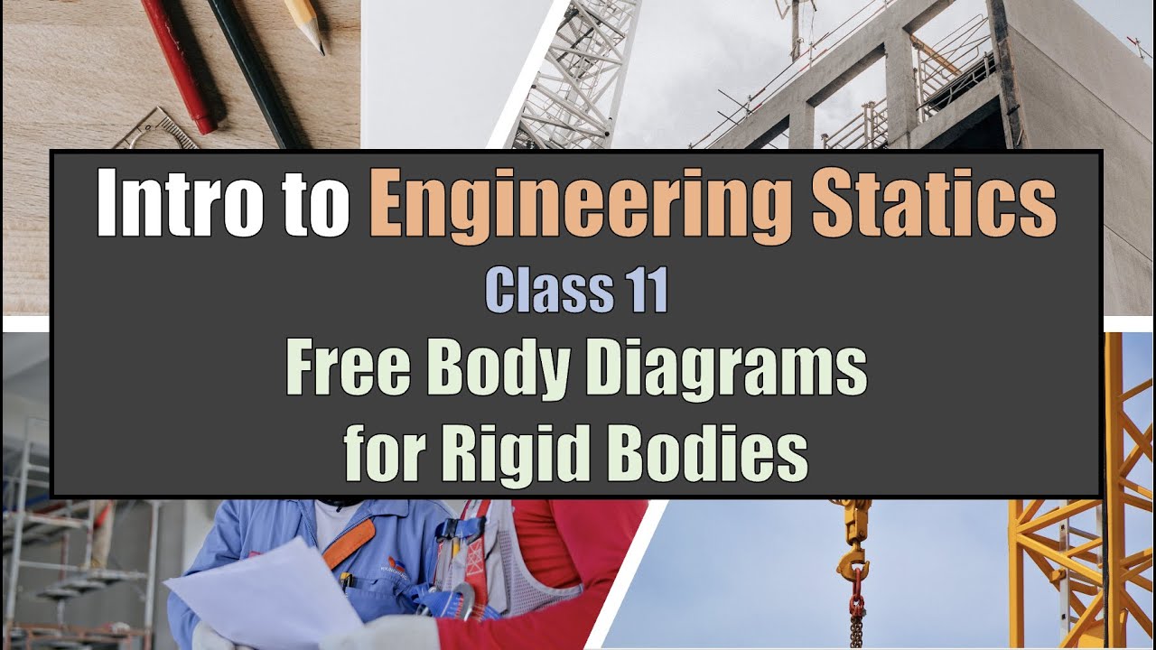Engineering Statics 11 - Free Body Diagrams for Rigid Bodies - YouTube