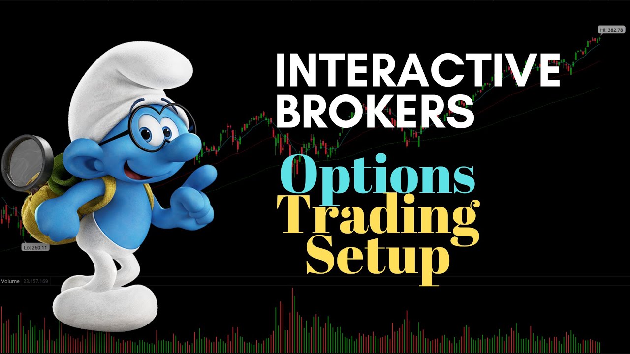 Interactive Brokers Options Trading Setup - YouTube