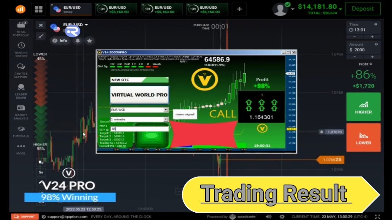 V24 PRO+IQ Option - The result? - YouTube