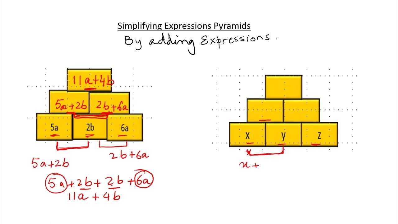 Simplifying algebraic expression Using Pyramid - YouTube
