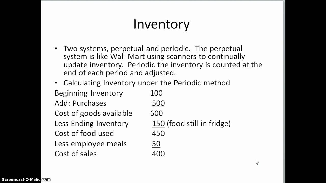 Hospitality Accounting Chapter 5 - YouTube