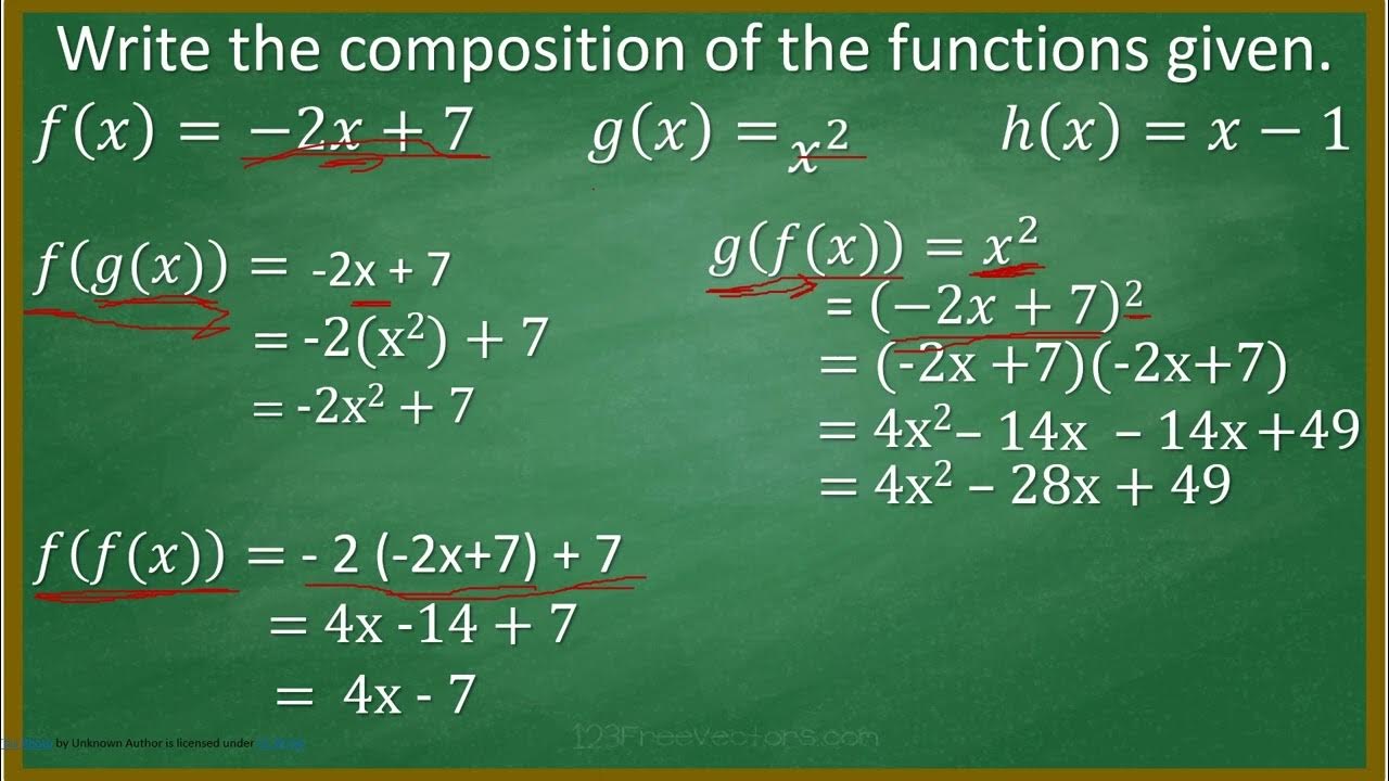 Easy Examples Of Composing Functions Youtube