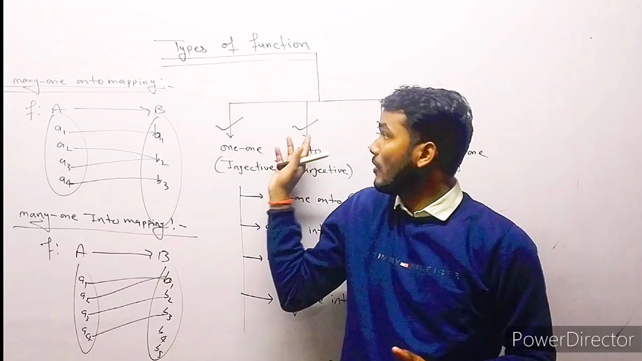 Relation and Function Lecture 07 //Types of Functions #injective # ...