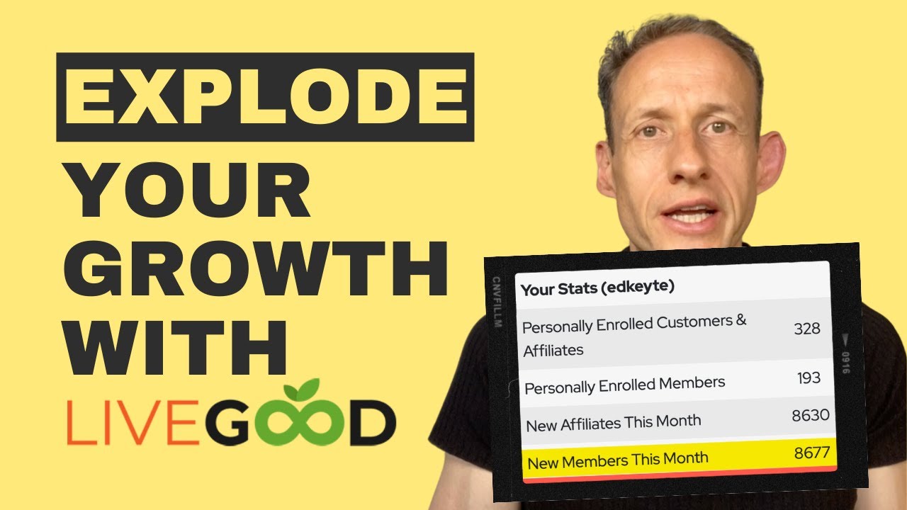 Exploding Growth and Lead Generation in Network Marketing: My LiveGood ...