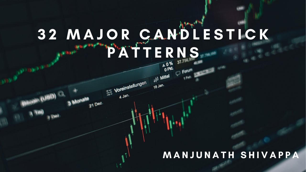 32 Major Candlestick Patterns in Stock Market - YouTube