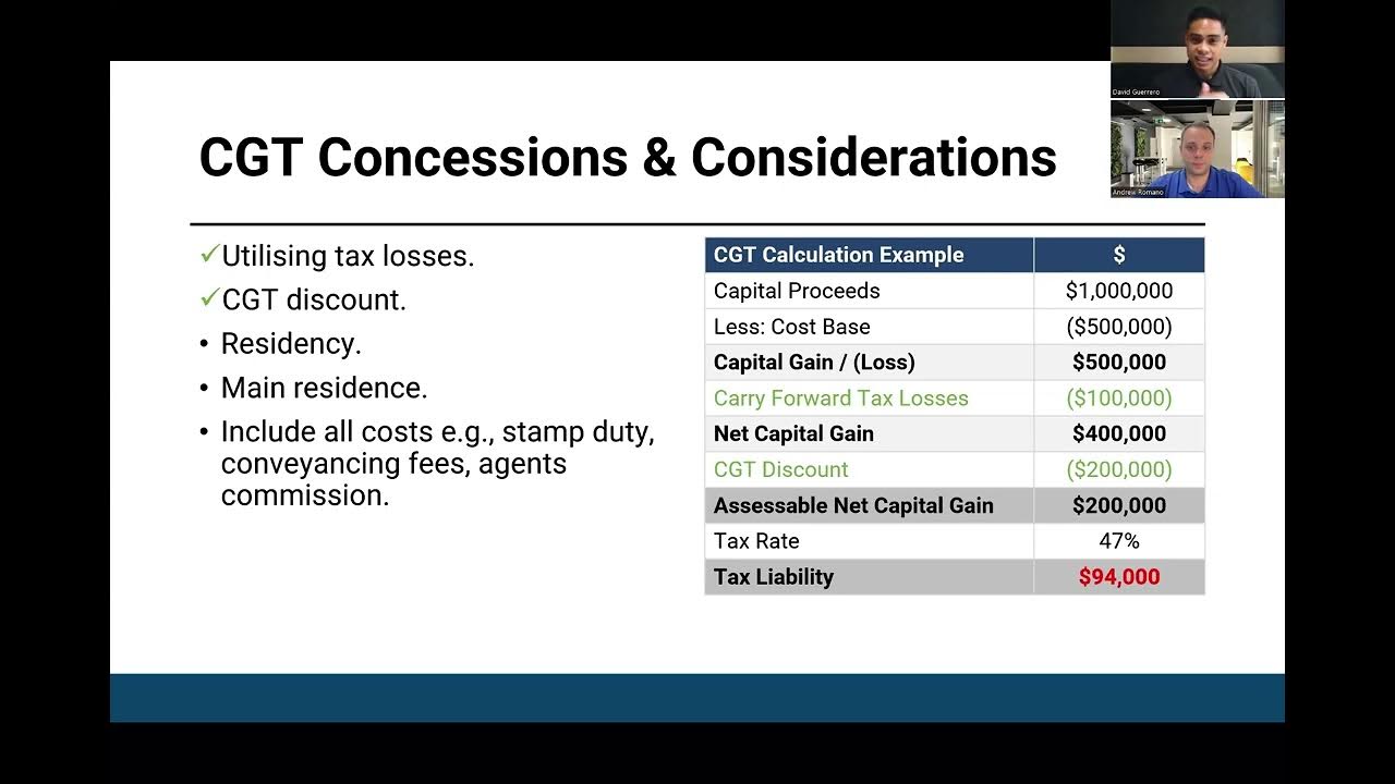Capital Gains Tax (CGT) in Australia Explained 2024 - YouTube