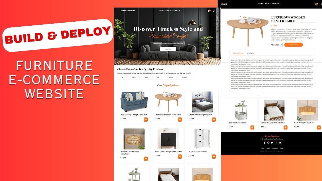 Build And Deploy Complete E Commerce Website With React Js React Js E 6043